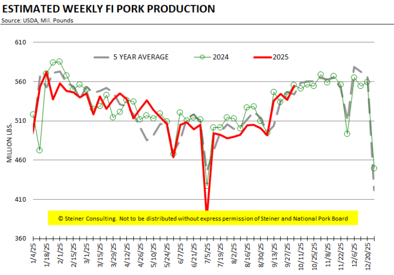 Profit Maximizer is a biweekly report that provides insights and ...